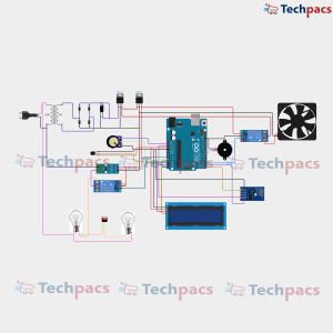 IoT-Based Transformer Health Monitoring System with Real-Time Data ...