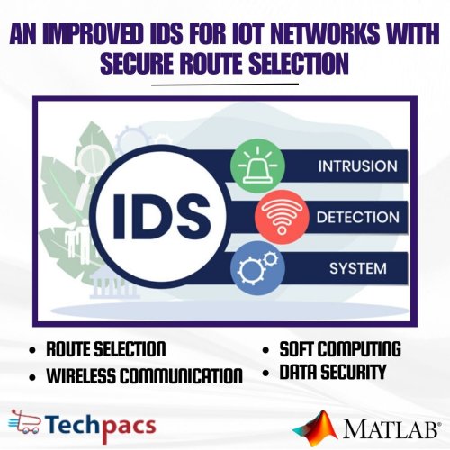 An Enhanced Feature Selection and Hybrid IDS Model for IoT Network ...